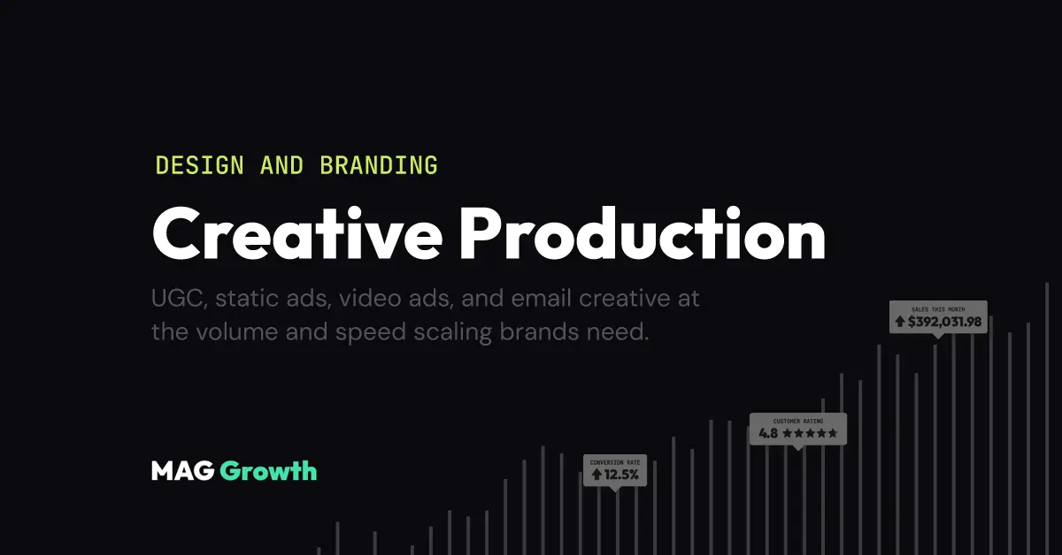 Creative Production | UGC, Video & Ad Creative | MAG Growth